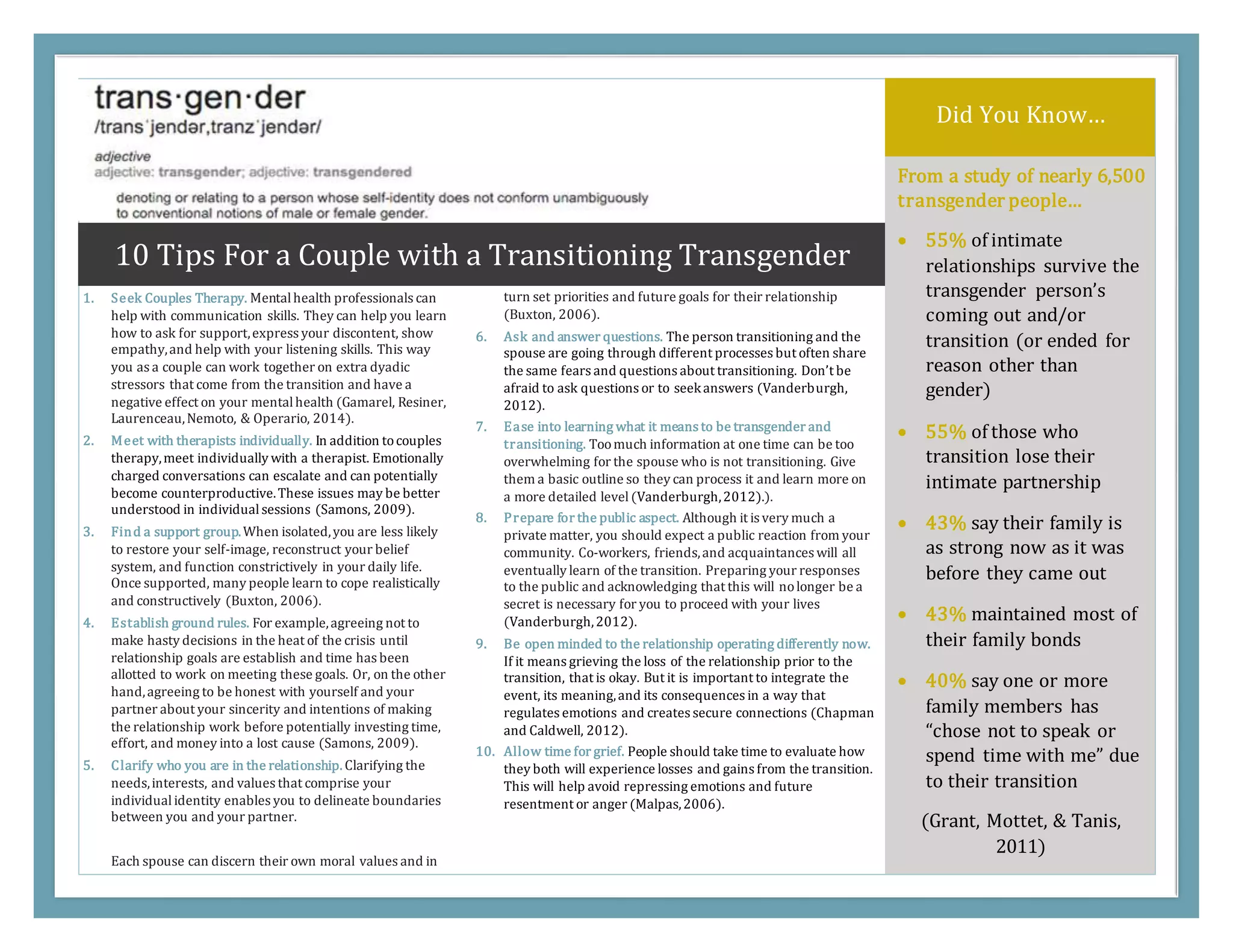 Couples Brochure | DOCX | Reproductive Health | Diseases and Conditions