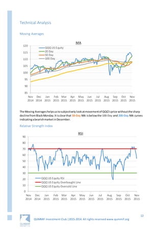 Powershares QQQ Trust series 1 | DOCX