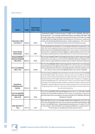 Powershares QQQ Trust series 1 | DOCX