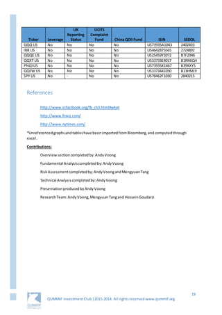 Powershares QQQ Trust series 1 | DOCX
