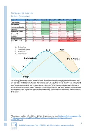 Powershares QQQ Trust series 1 | DOCX