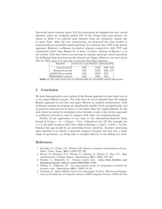 SPIRE2015-Improved Practical Compact Dynamic Tries | PDF