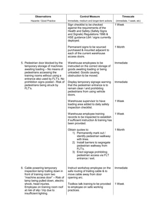 J McGinty_NEBOSH Certificate in Occupational Health & Safety | PPT