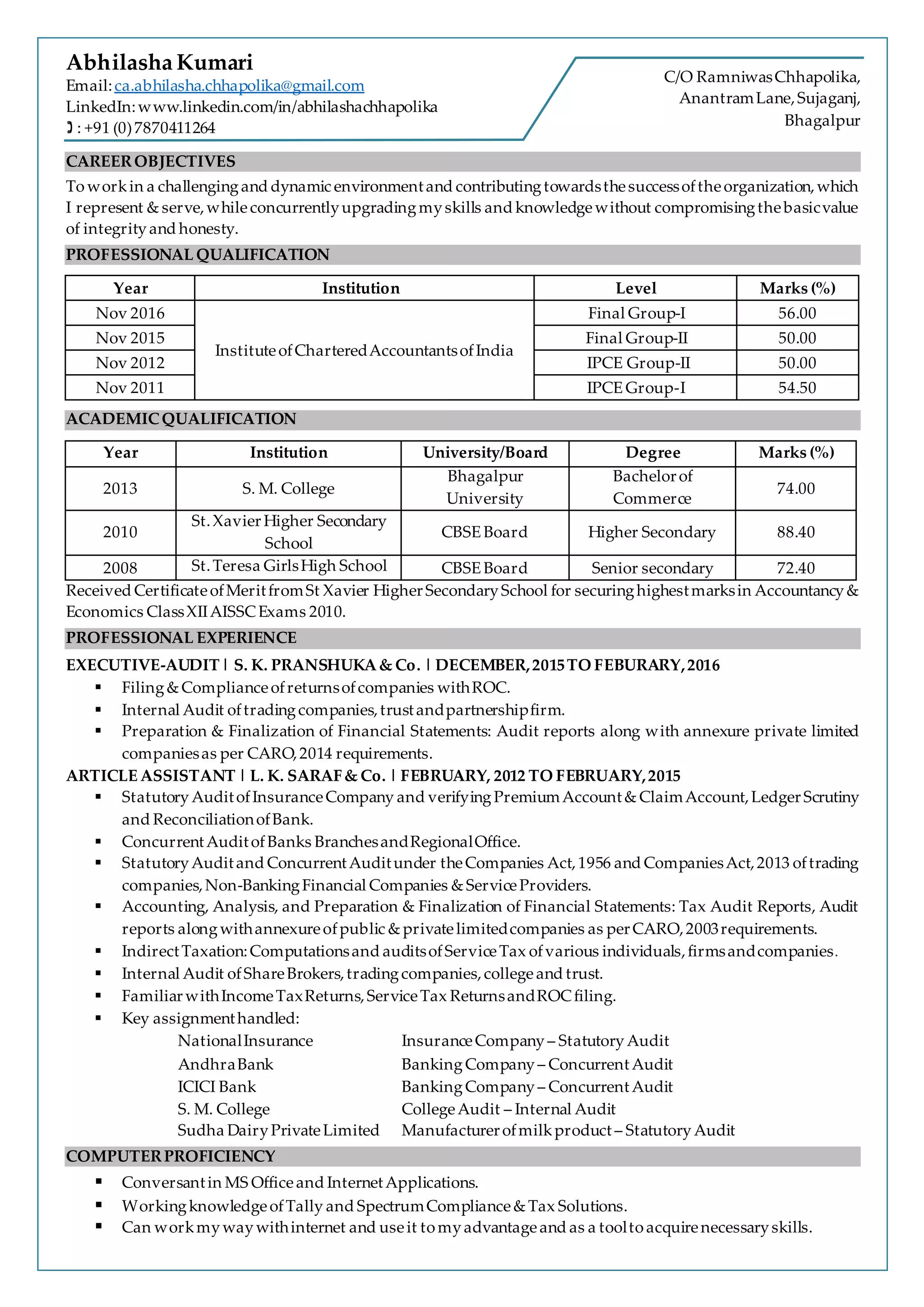 CA. Abhilasha Kumari | PDF