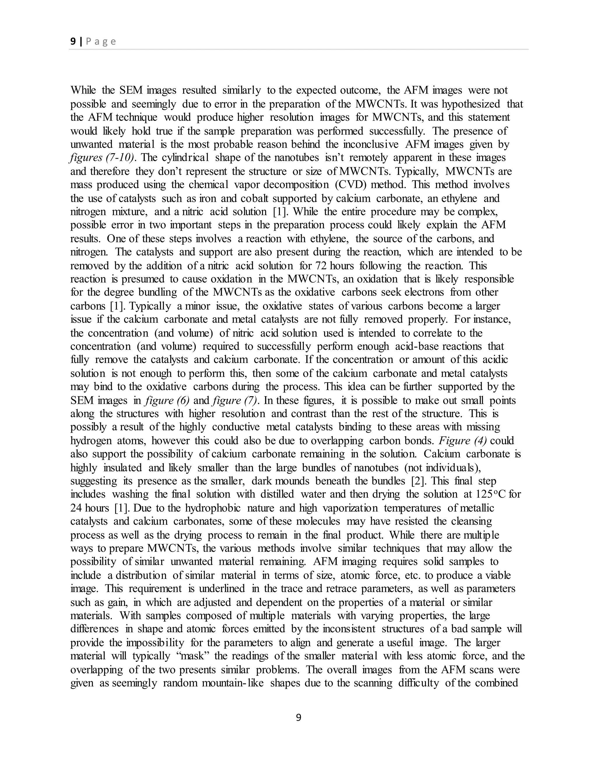 Examples of Various Imaging Techniques- SEM, AFM, TEM and Fluorescence ...