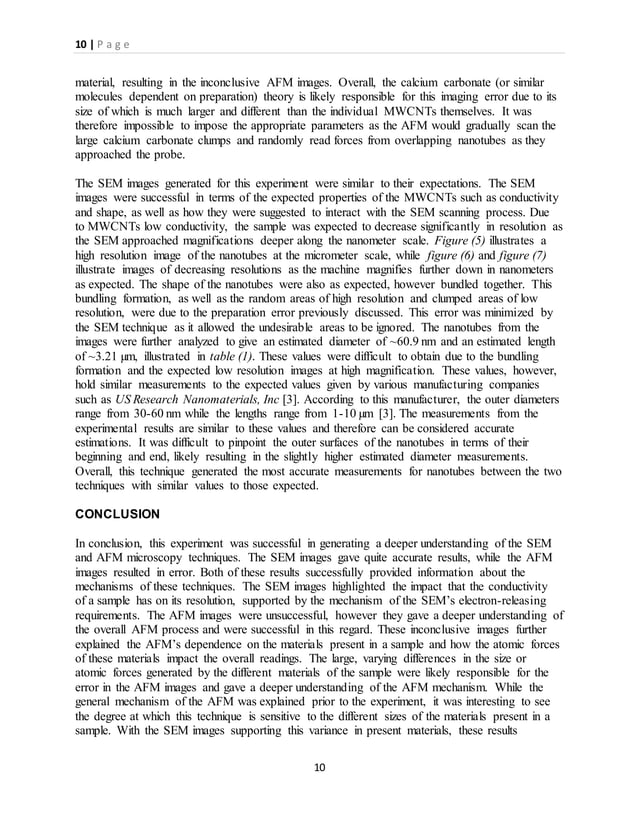 Examples of Various Imaging Techniques- SEM, AFM, TEM and Fluorescence ...