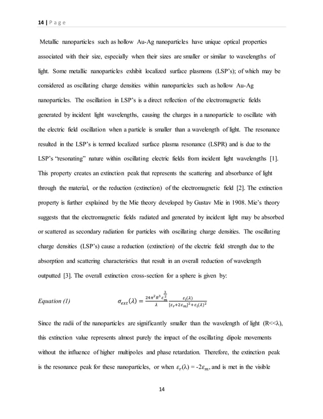 Examples of Various Imaging Techniques- SEM, AFM, TEM and Fluorescence ...