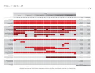 NSACPlansBook_PizzaHut2015 | PPT