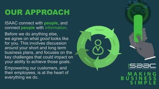 ISAAC Corporate Presentation | PPT