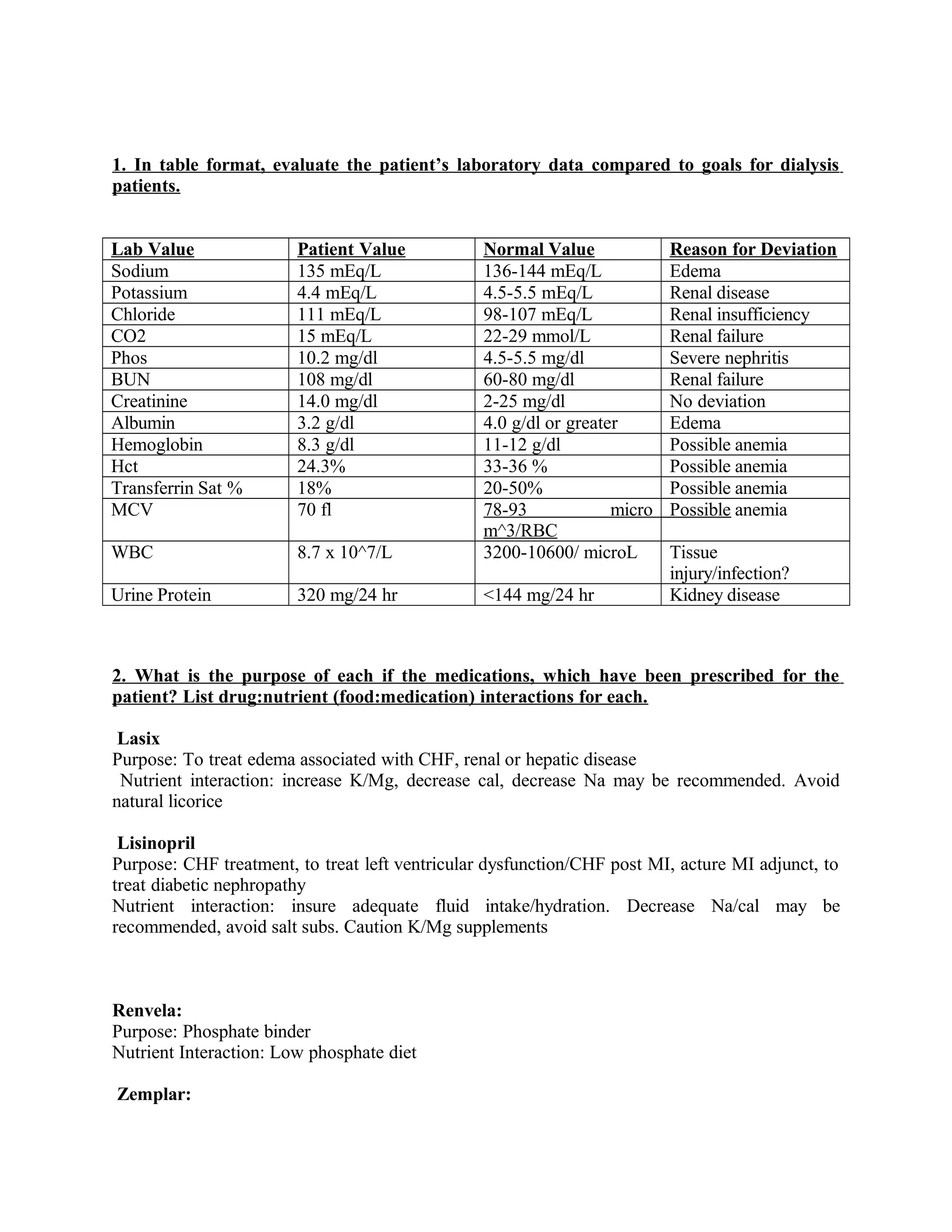 Kidneydisease case study | DOC