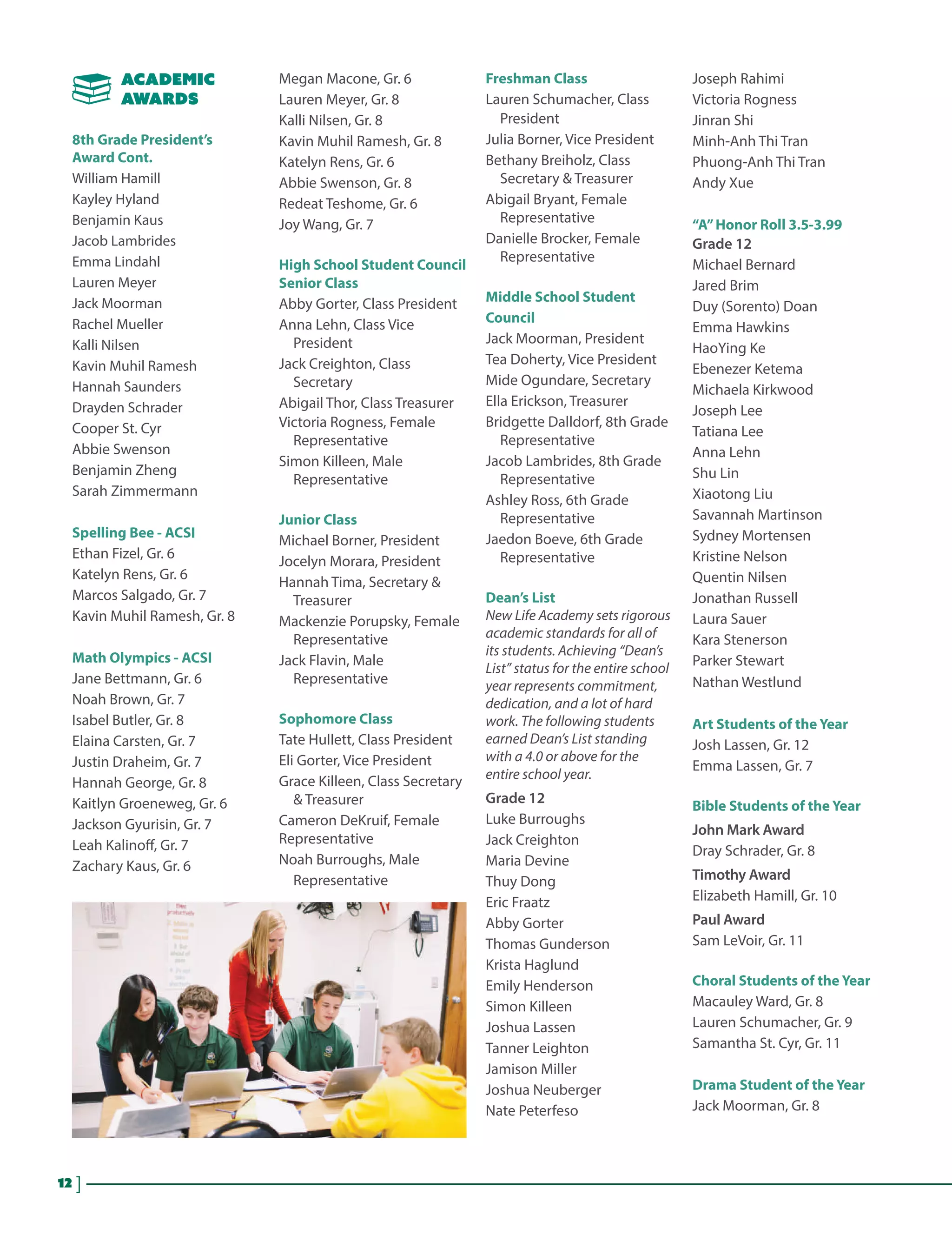 New LIfe Academy Annual Report 15-16 | PDF | Professional School ...