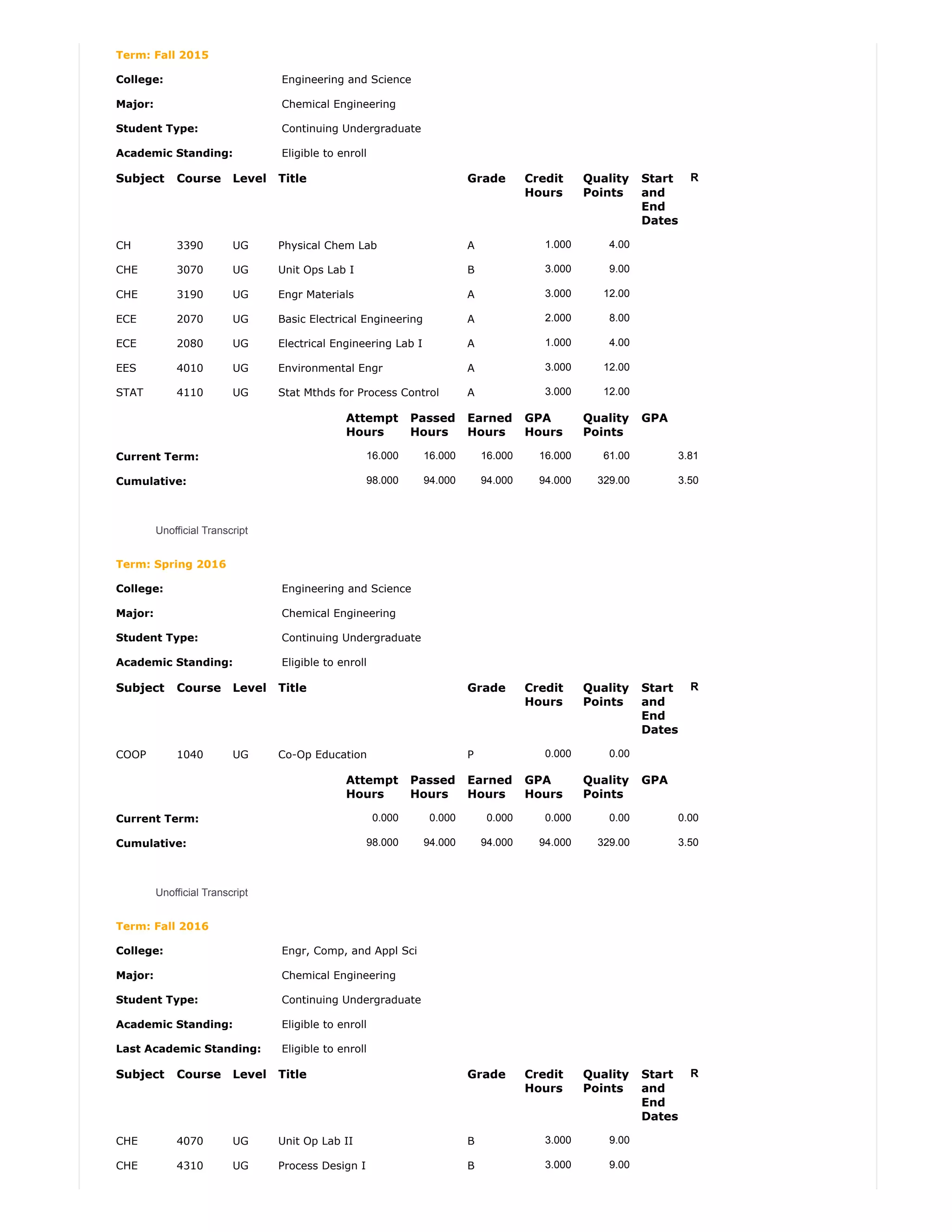 Academic Transcript | PDF