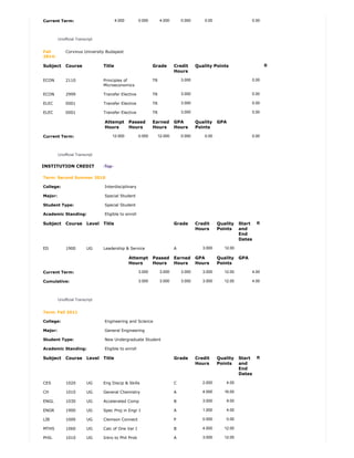 Academic Transcript | PDF