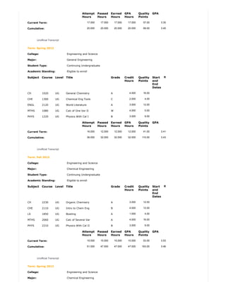 Academic Transcript | PDF