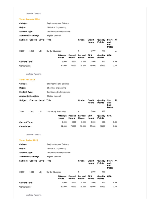 Academic Transcript | PDF