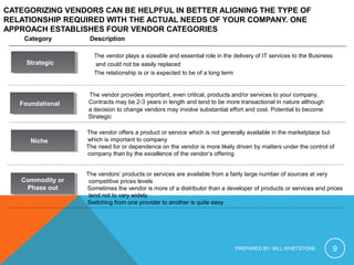 IT Strategic Vendor Management | PPT