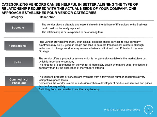 IT Strategic Vendor Management | PPT