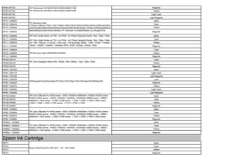 perfectprint--inkjet cartridge catalog | PPT