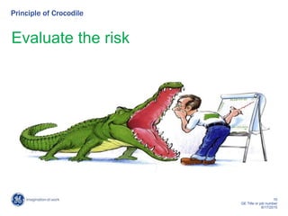 Safety Risk Assessment {Slide} PP. 09-19-12 - | PPTX