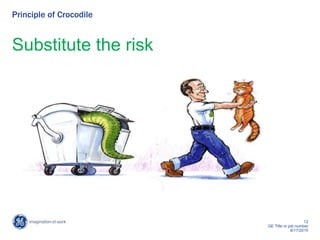 Safety Risk Assessment {Slide} PP. 09-19-12 - | PPTX