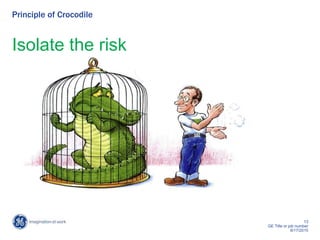 Safety Risk Assessment {Slide} PP. 09-19-12 - | PPTX
