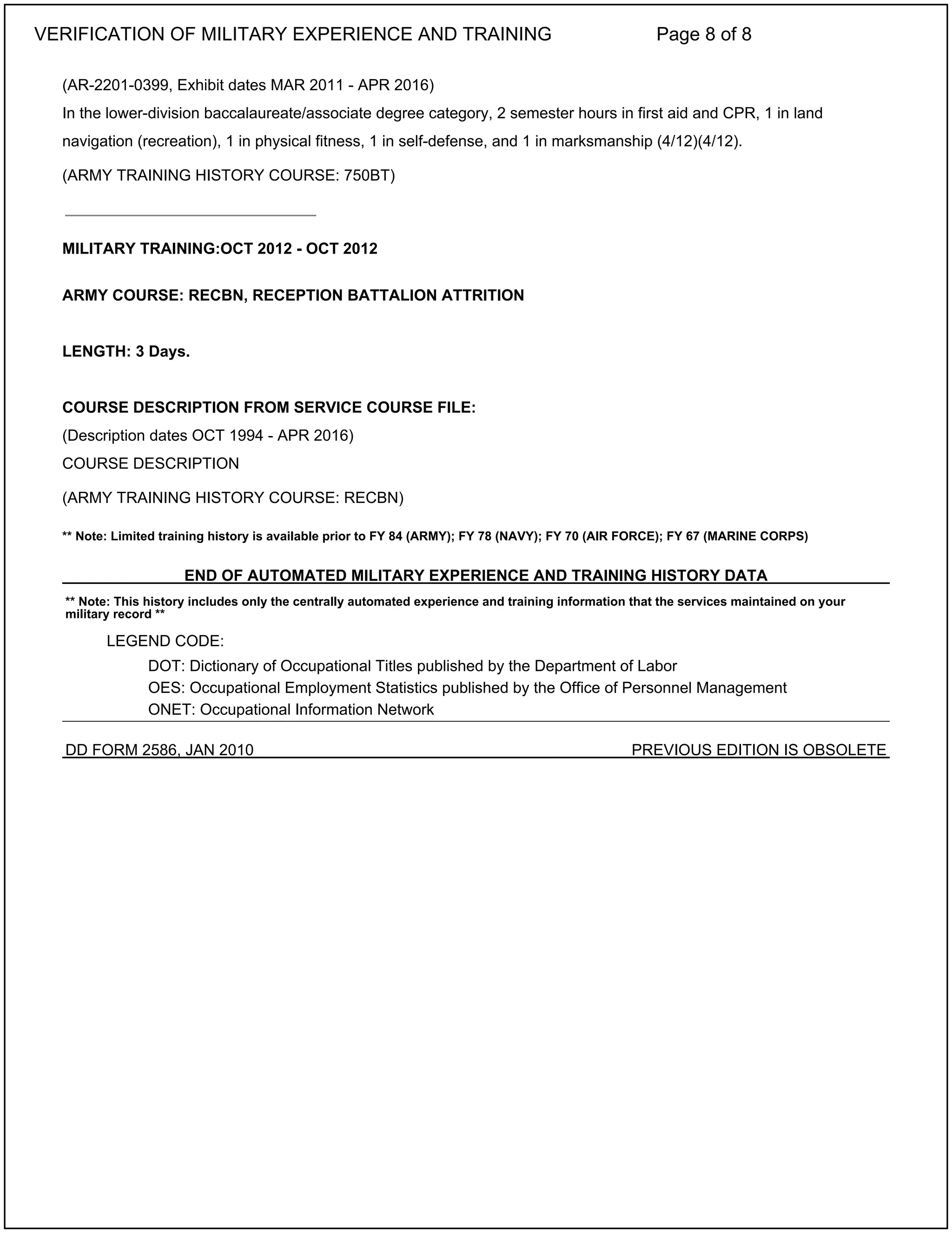Verification of Military Experiance | PDF