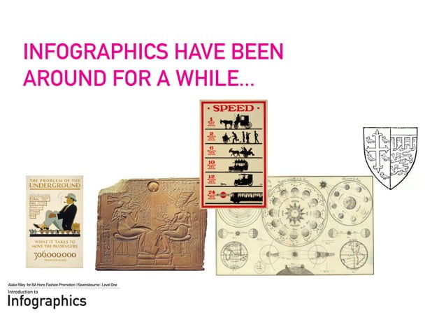 Alake-Riley-Intro-to-Infographics-LV1 | PPT