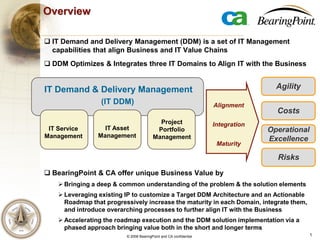 IT Demand and Delivery Management | PDF