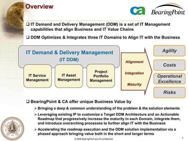 IT Demand and Delivery Management | PPT
