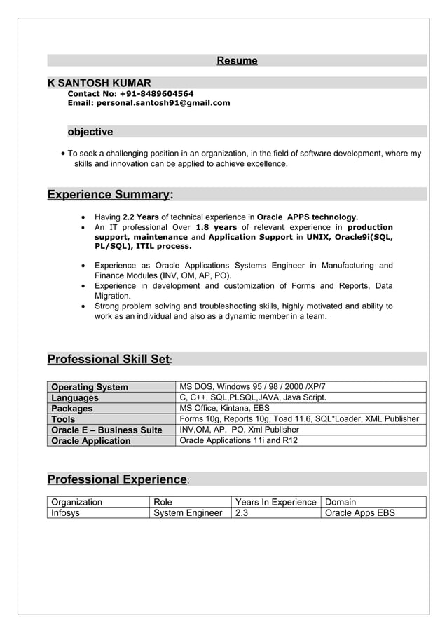 Santosh_Resume | PDF