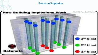 demolition of building | PPTX