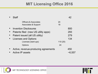 MIT TLO Nov 2016 | PPTX