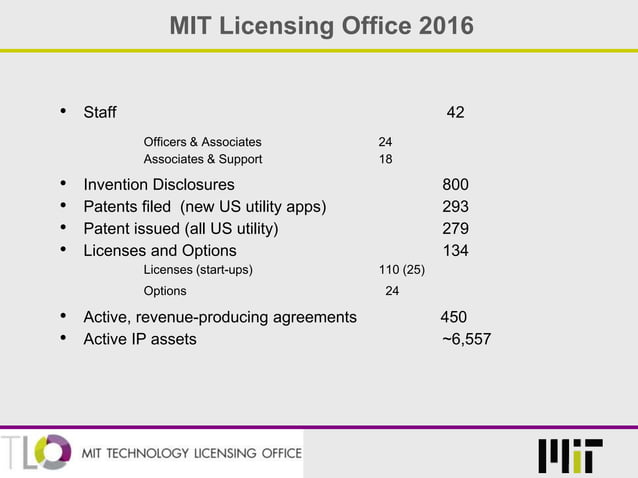 MIT TLO Nov 2016 | PPTX