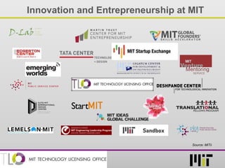 MIT TLO Nov 2016 | PPT