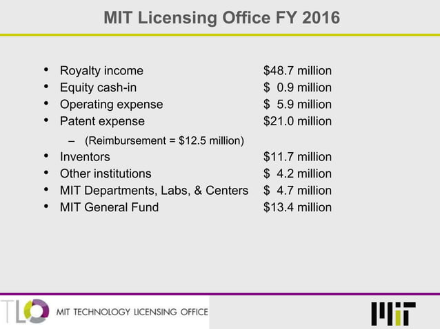 MIT TLO Nov 2016 | PPT