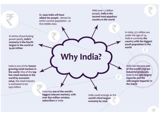 India Entry Services | PDF