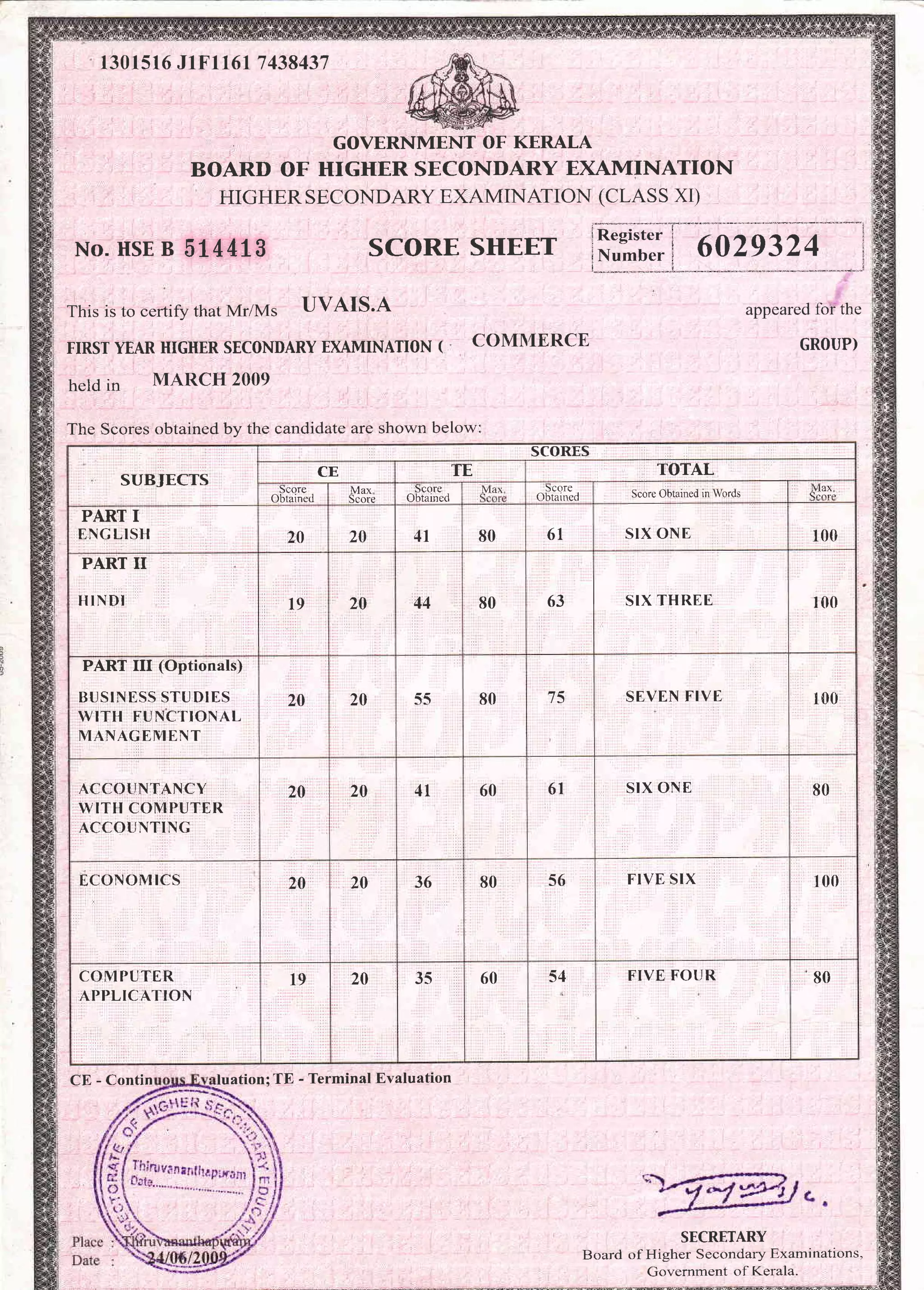 Certificates | PDF