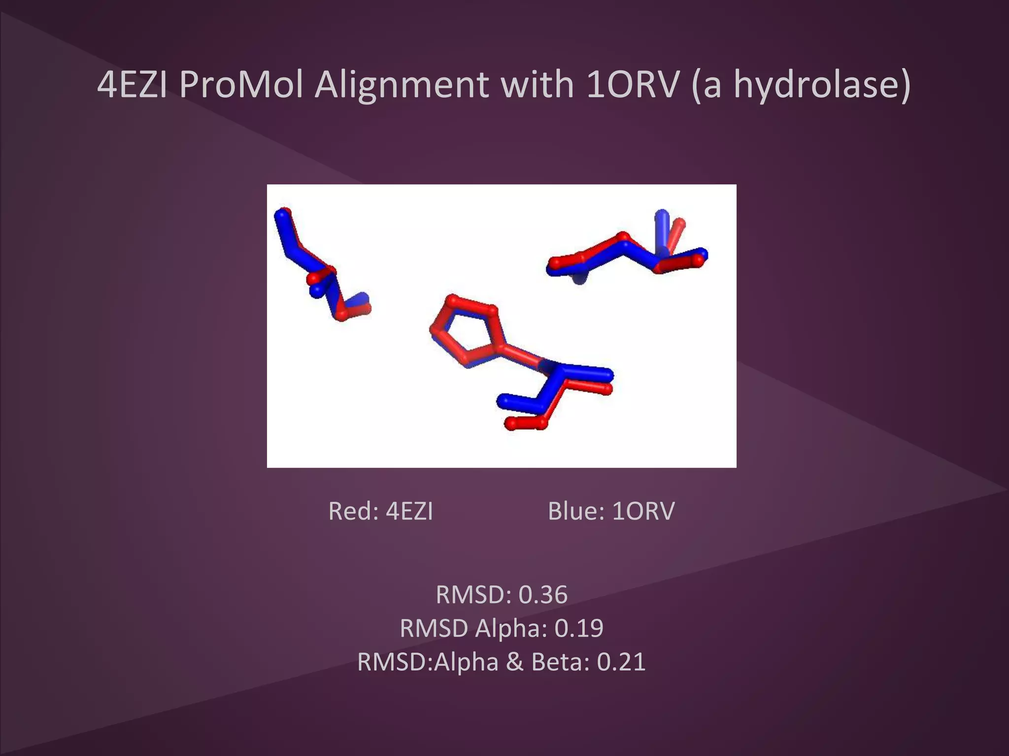 Hart_Kaitlin_ASBMB_4EZI_Presentation_August2015_Final | PPTX