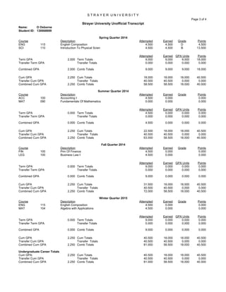Strayer University Transcript | PDF