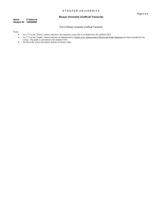 Strayer University Transcript | PDF