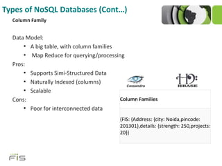 NoSql Brownbag | PPT