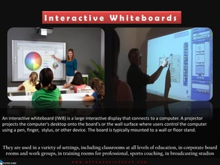 InterActive | PDF | Home Entertainment Systems | Consumer Electronics