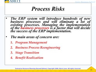 6d5a24 risks and benefits | PPT