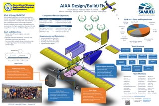 spring poster | PPT | Free Download