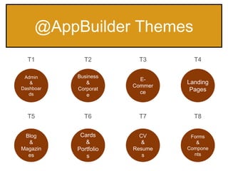 @AppBuilder Designer Guide | PPTX