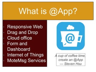 @AppBuilder Designer Guide | PPTX