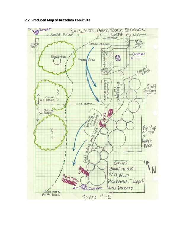 Erosion and Sediment Control Plan | PDF