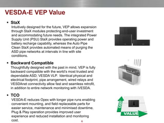 29174_01_VESDA-E_VEP_Overview | PPTX | Computing | Technology & Computing