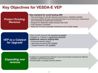 29174_01_VESDA-E_VEP_Overview | PPTX | Computing | Technology & Computing