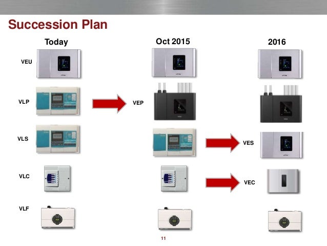 29174_01_VESDA-E_VEP_Overview